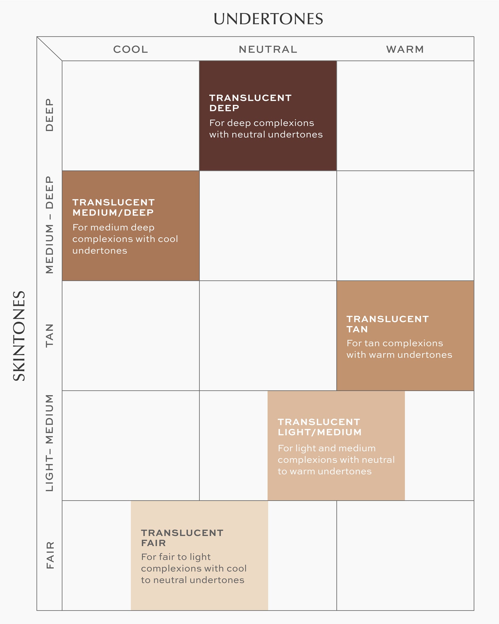 Diffusion Set - Translucent Setting Powder - Translucent Fair - MAKE Beauty